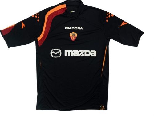 AS Roma Kit History - Football Kit Archive