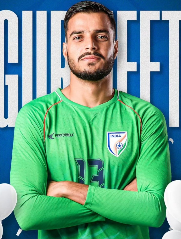 India 2023-24 GK Kit