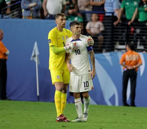 USA Kit History - Football Kit Archive