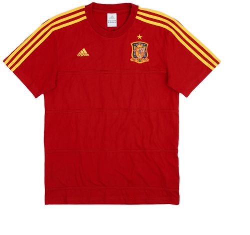 Spain 2012 Kits
