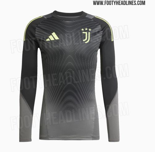 Juventus FC 2025-26 Kits