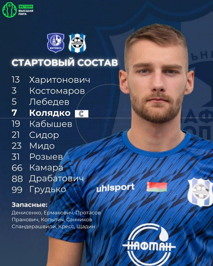 FC Naftan Novopolotsk 2025 Ic saha Formasi